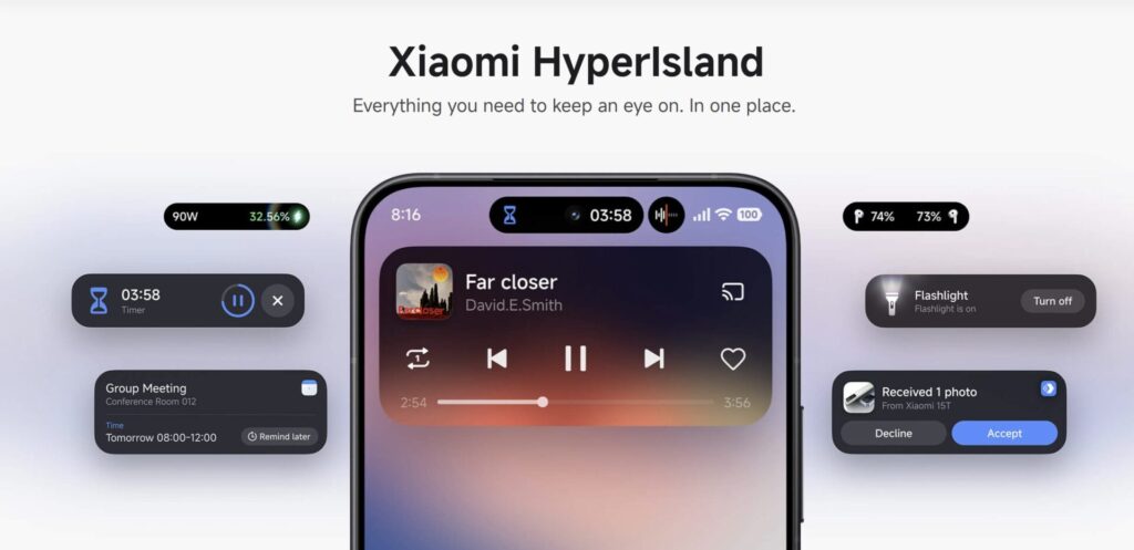 Xiaomi Hyper Island Özelliği HyperOS 3 ile Geliyor • TeknoCap